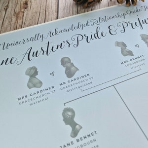 A4 Pride and Prejudice Infographic Print - Jane Austen Literary ...