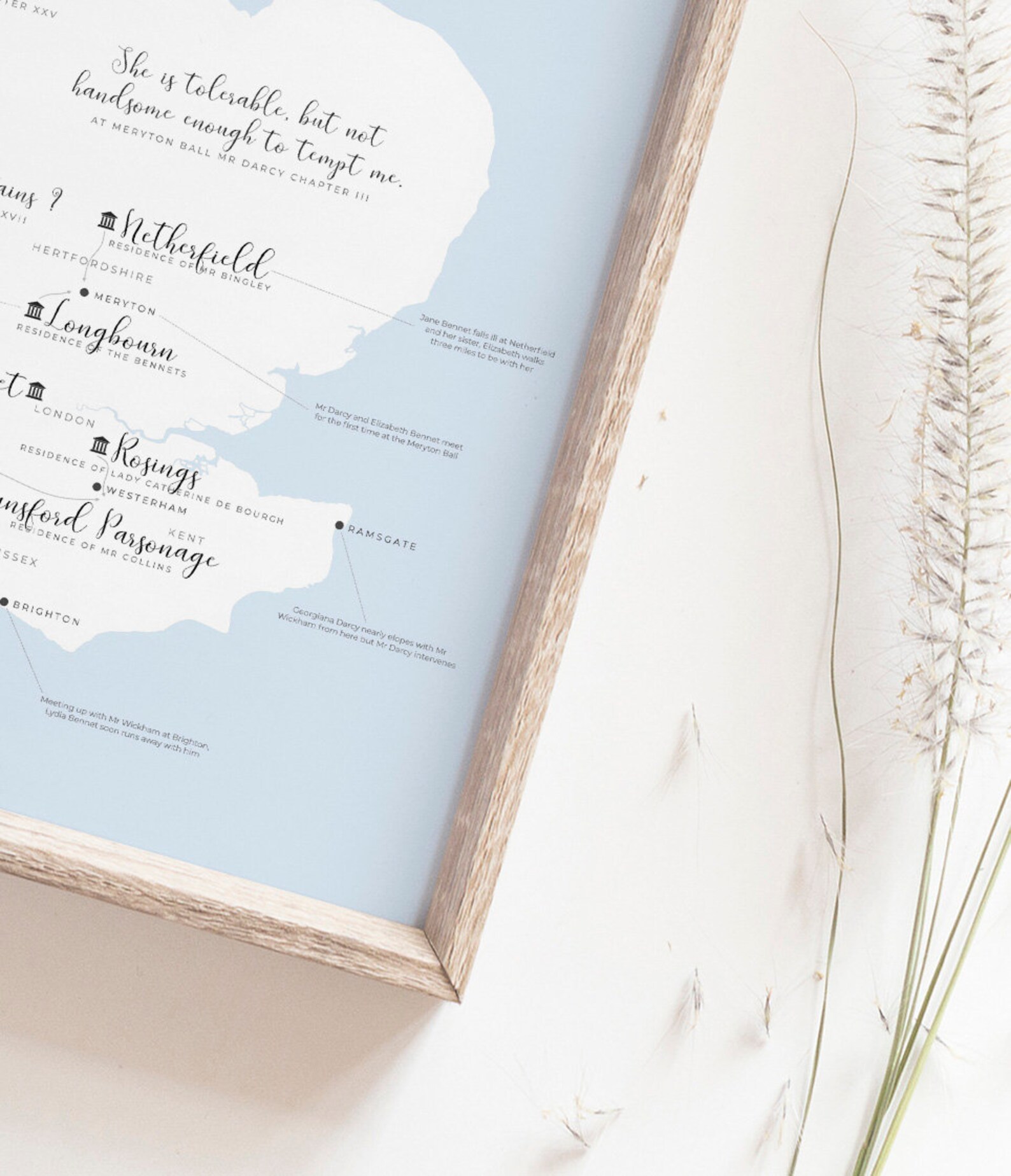 Pride and Prejudice Print Literary Art Poster Jane Austen - Etsy