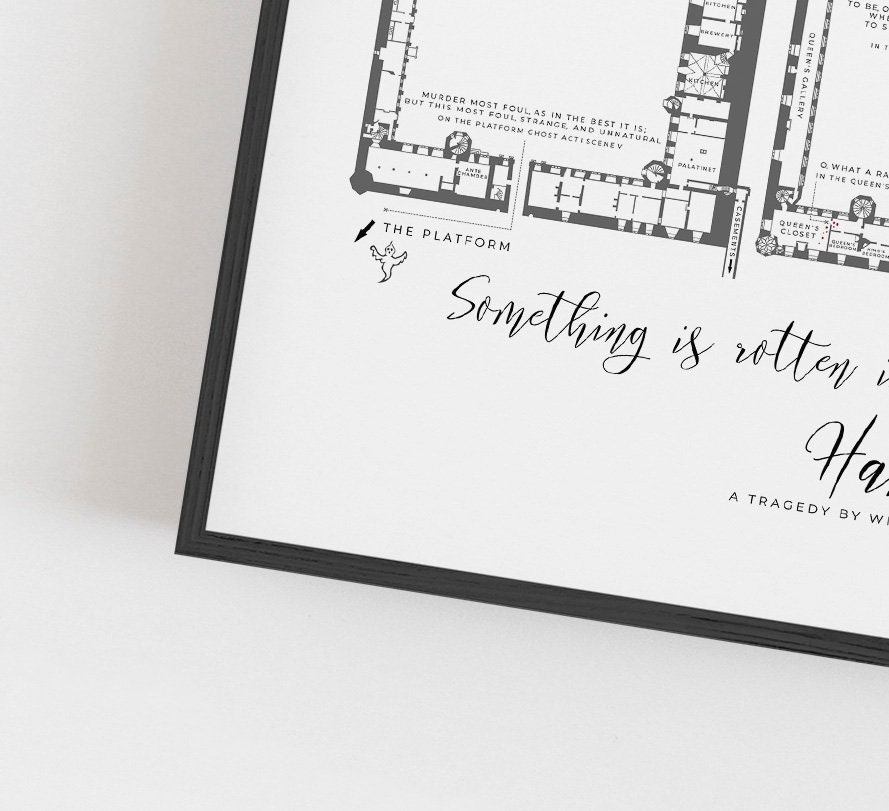 Shakespeare Poster Gift Hamlet Theatrical Print Bookish | Etsy UK