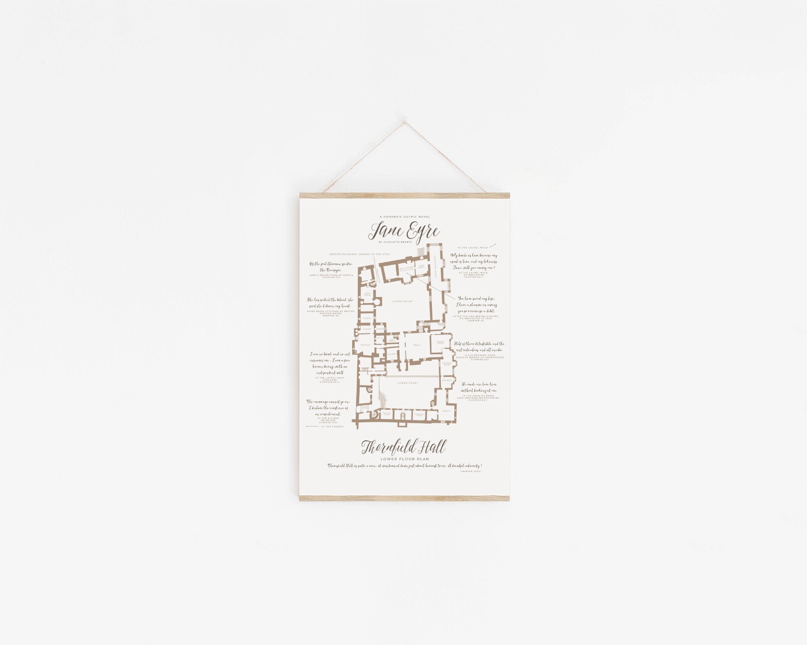 Jane Eyre Literary Poster Gift Charlotte Bronte Book Quote | Etsy