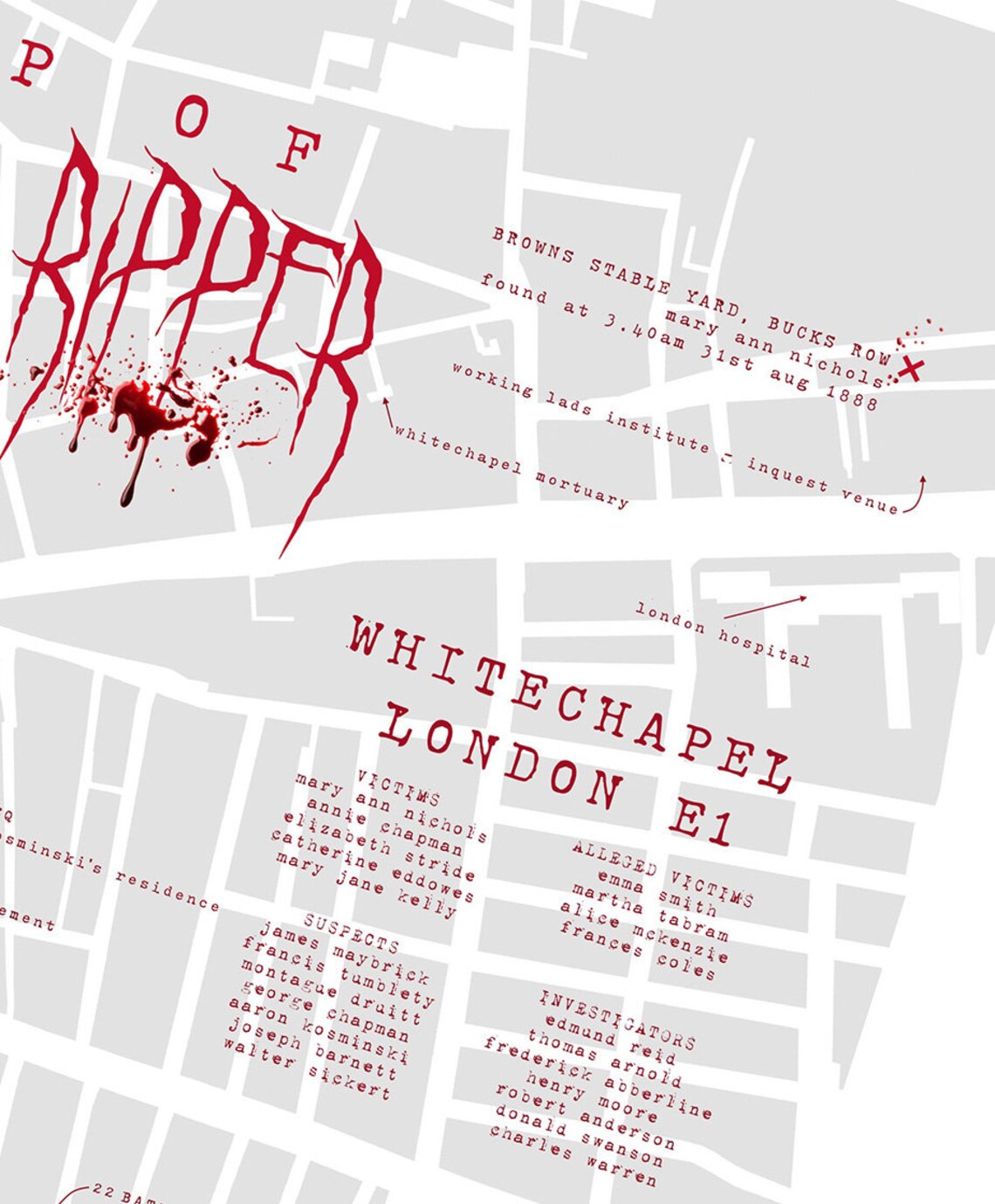 Poster of Jack the Ripper Ripperology Gift Whitechapel - Etsy