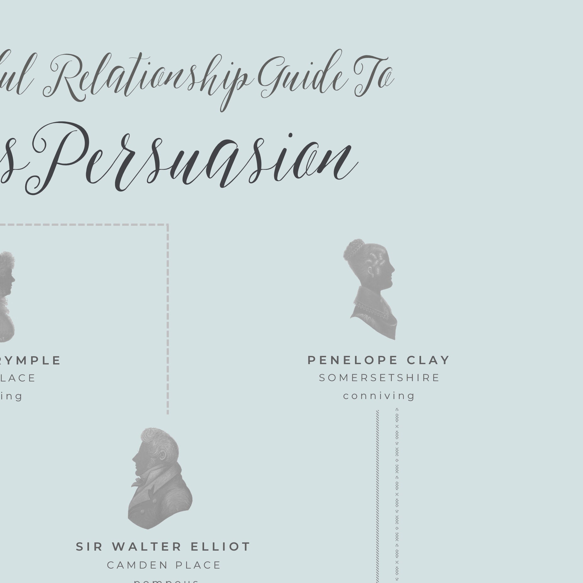 A4 Persuasion Book Infographic Print Jane Austen Literary - Etsy