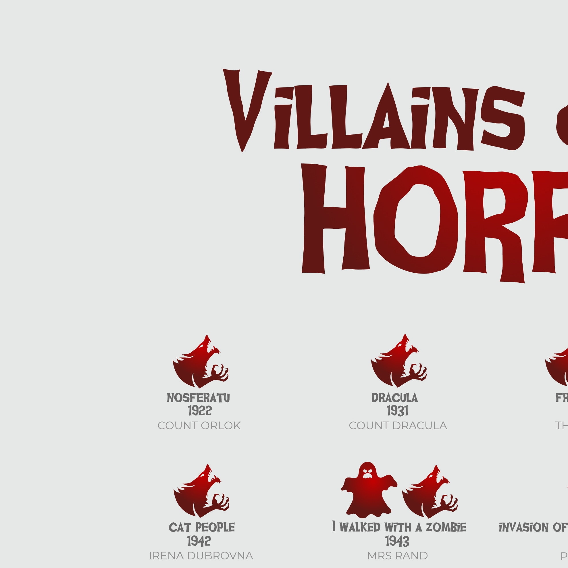 Horror Movie Infographic Poster Villains and Sub Genres in - Etsy UK