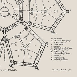 Millbank Prison Architectural Drawing Print, London Penitentiary Floor ...