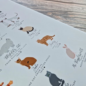 Cats in Film, TV and Books Print, Gifts for Cat Lover, Infographic Cat ...