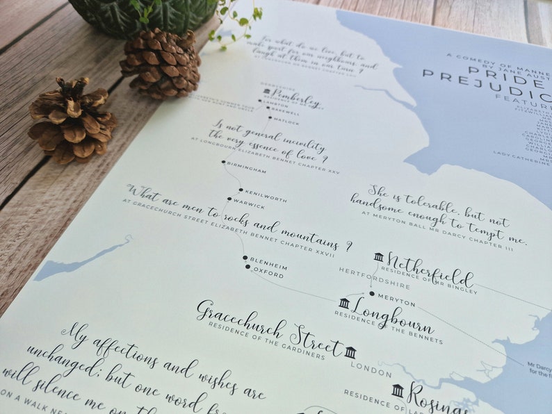 Pride and Prejudice Map Print: Jane Austen Literary Art - Etsy