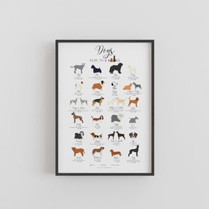 Dogs in Film, TV and Books Print, Gifts for Dog Lover, Infographic Dog ...