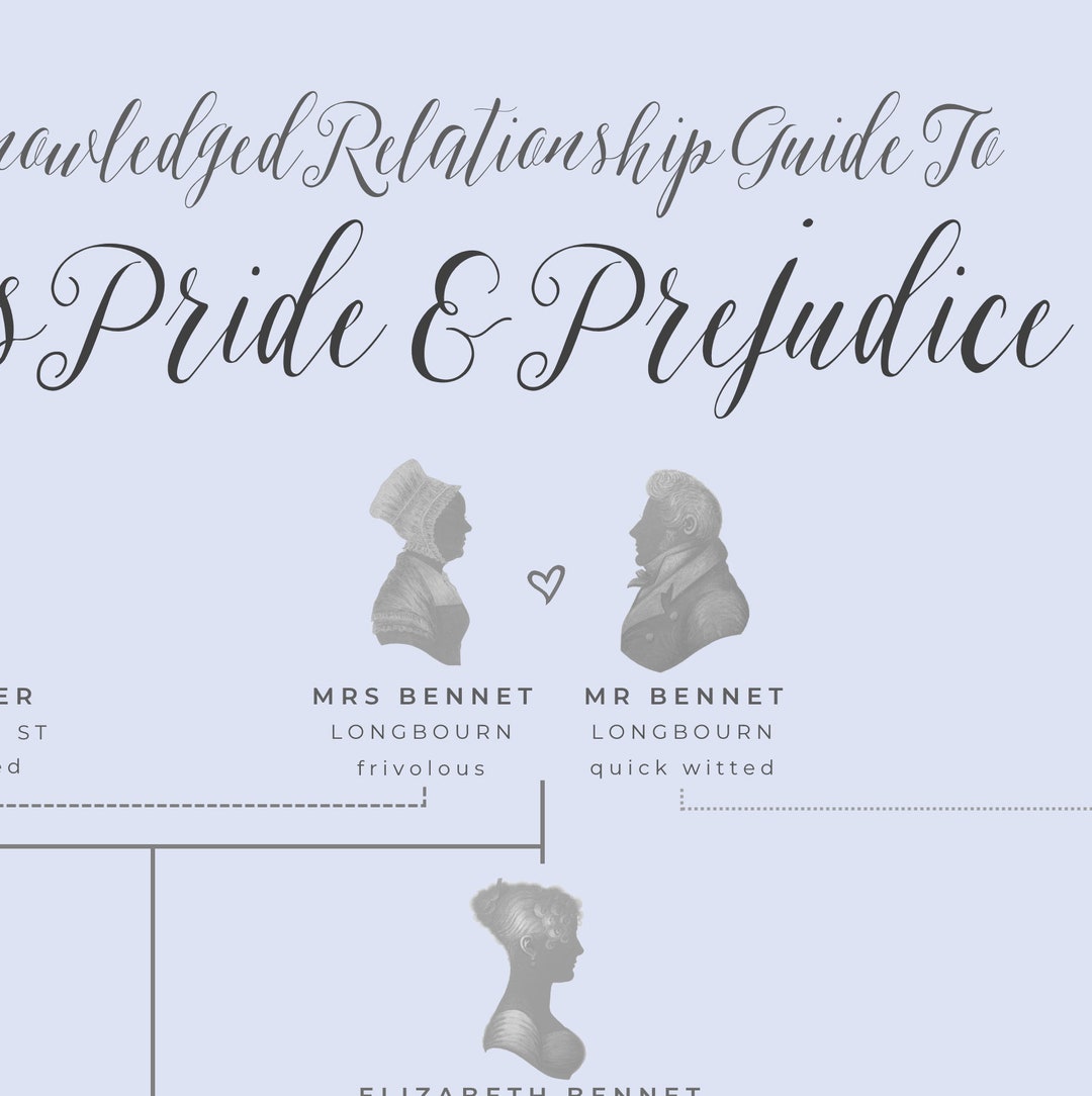 A4 Pride and Prejudice Infographic Print Jane Austen Literary ...