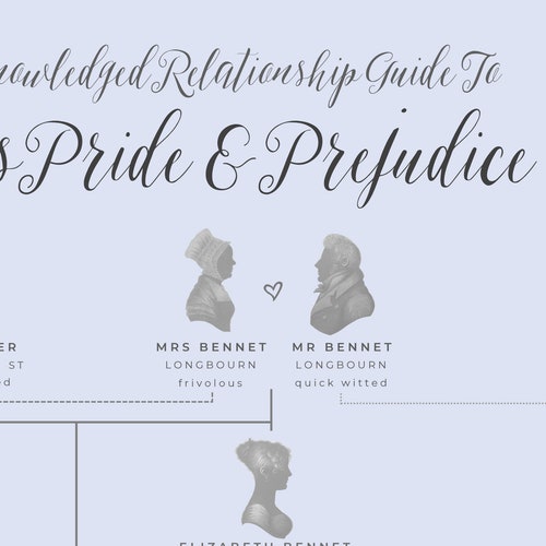 A4 Pride and Prejudice Infographic Print Jane Austen - Etsy