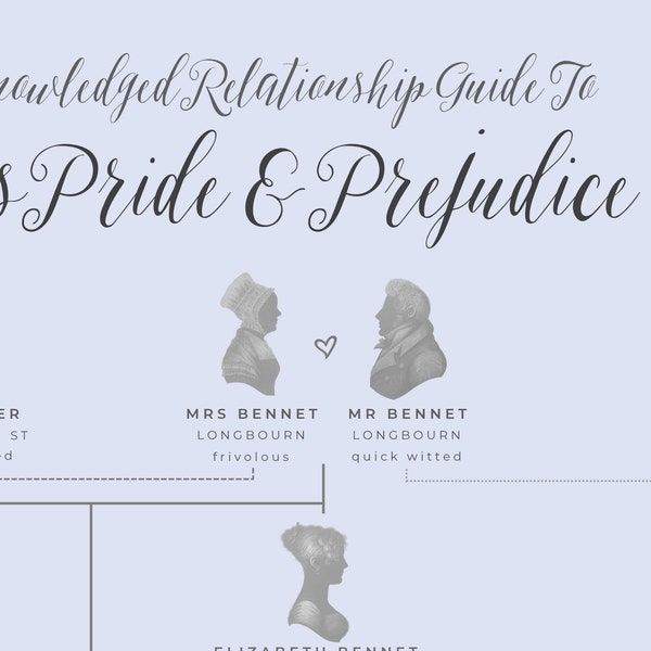 Pride and Prejudice Family Tree - Etsy Canada