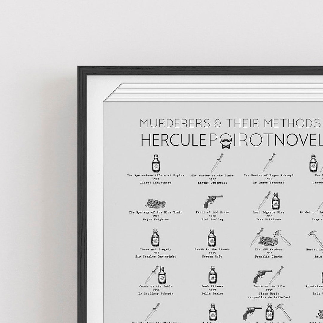 Detective Sleuth Infographic Poster, Murderers and Methods A4 Print ...