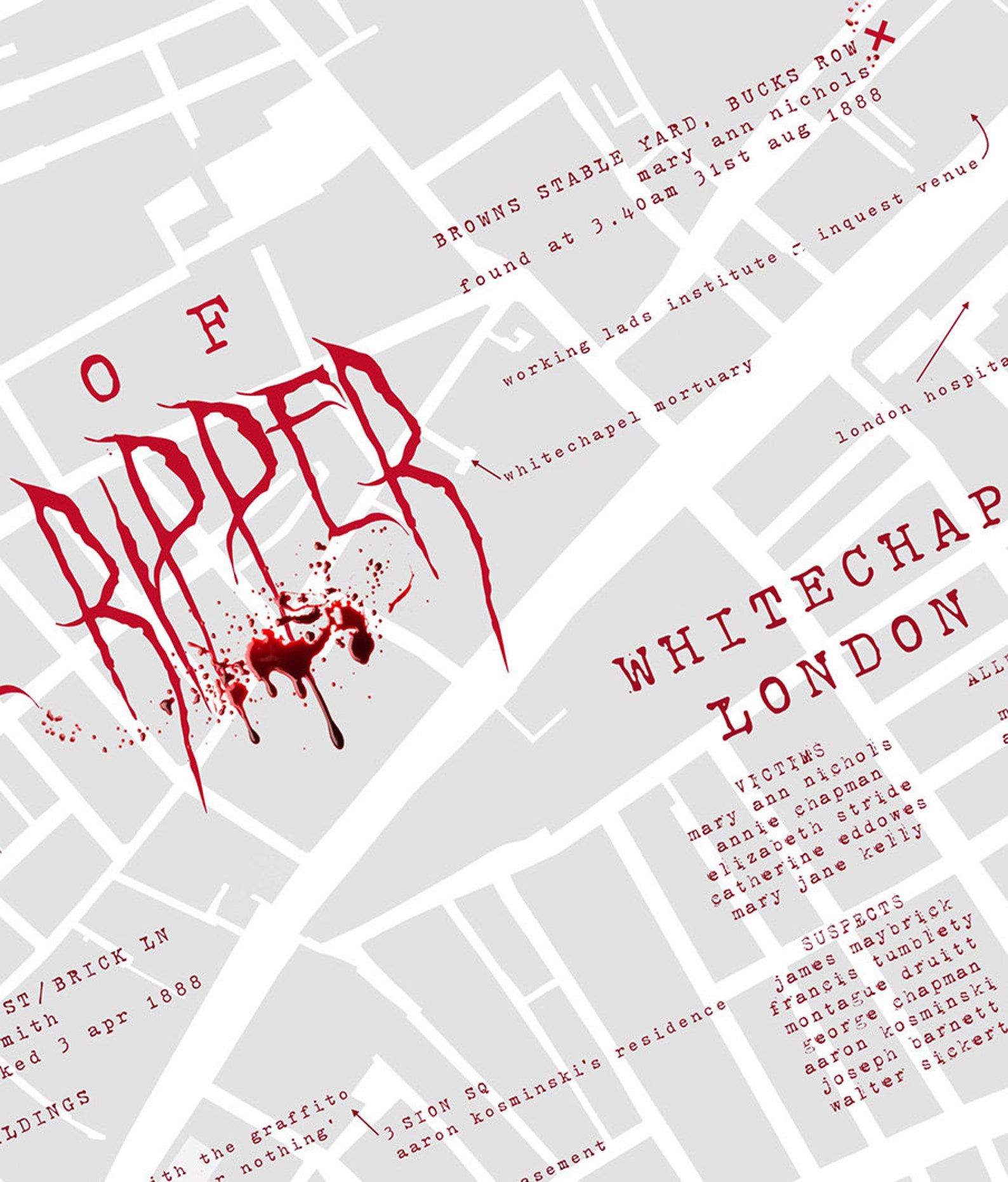 Poster of Jack the Ripper Ripperology Gift Whitechapel | Etsy