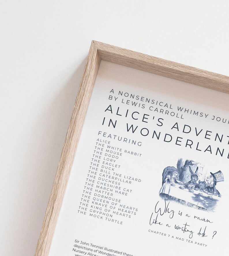 Alice's Adventures in Wonderland Map Poster Nursery Wall - Etsy