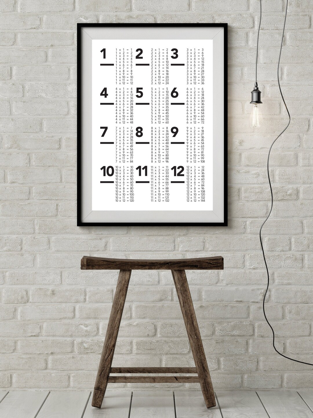 Modern Times Table / Multiplication Poster Printable - Etsy