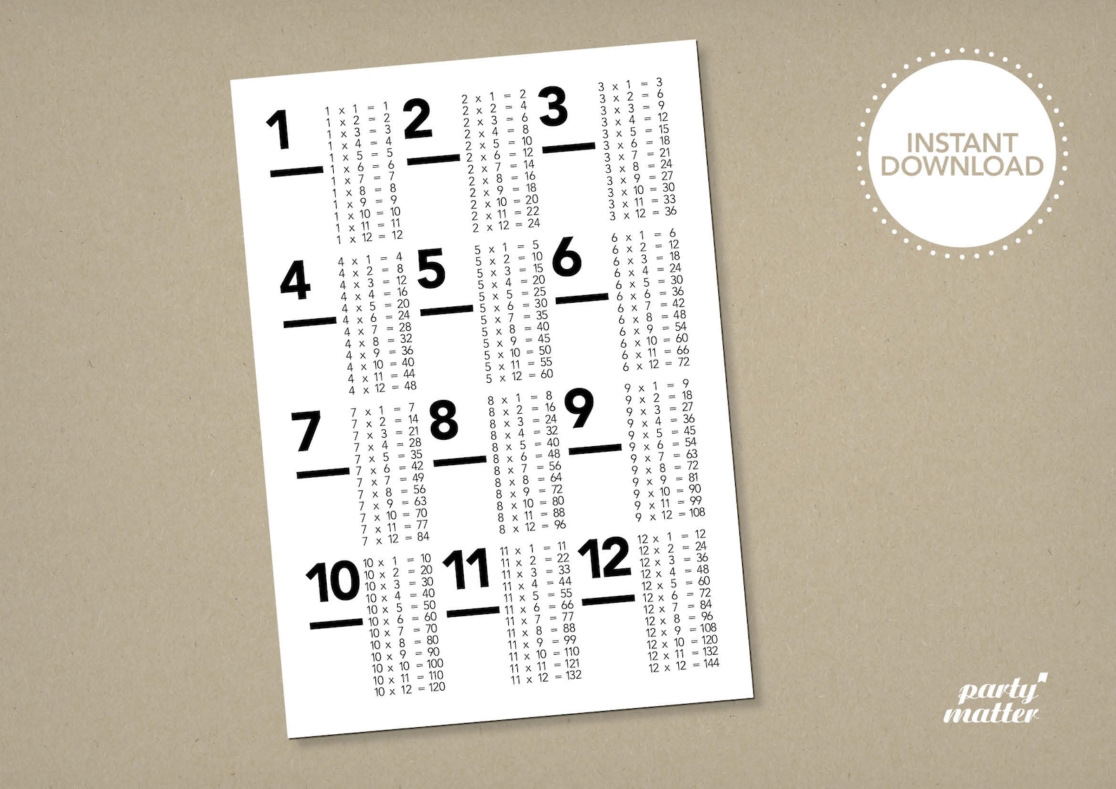 Modern Times Table / Multiplication Poster Printable - Etsy
