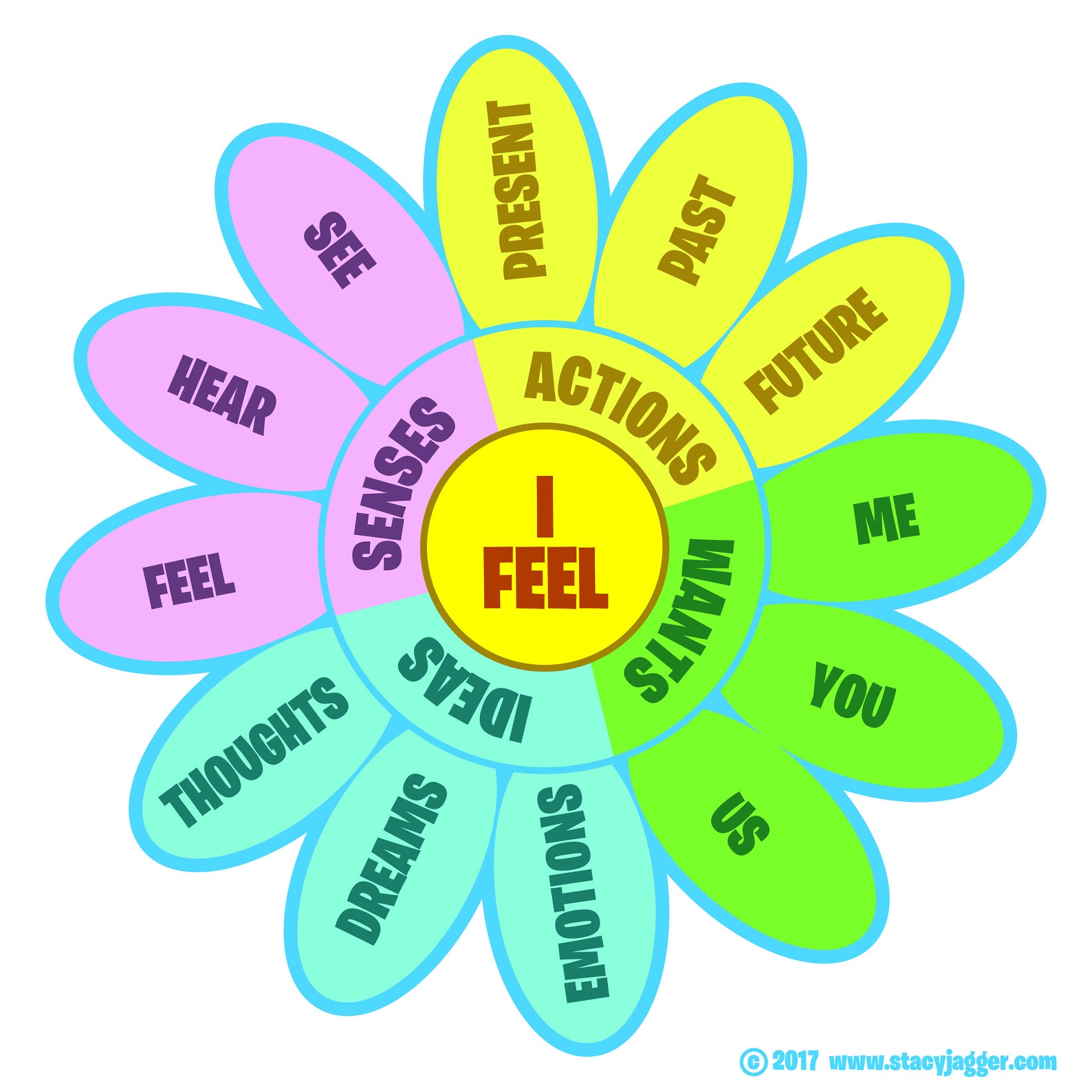 Stacy Jagger's Magic Mats Are a Communication Tool for "connecting ...