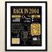 21st Birthday Decor, Back in 2004 Black & Gold Newspaper Poster ...