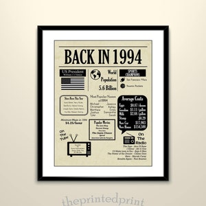 Back in 1994 Newspaper Poster Printable, 1994 Trivia, DIY Printing ...