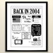 Back in 2004 Year Born Poster Printable 20th Birthday - Etsy