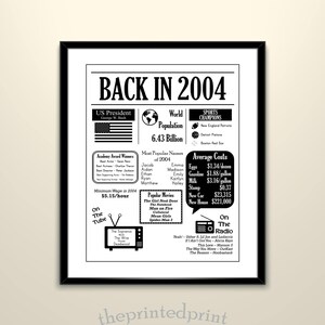 Back in 2004 Year Born Poster Printable 20th Birthday - Etsy