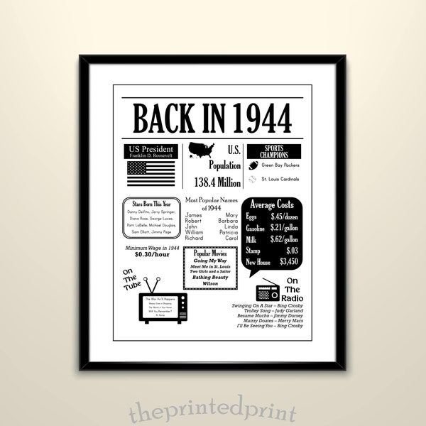 Born in 1944 Poster - Etsy