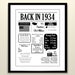 Back in 2002 Newspaper Poster Printable, 22nd Birthday Decoration, 2002 ...