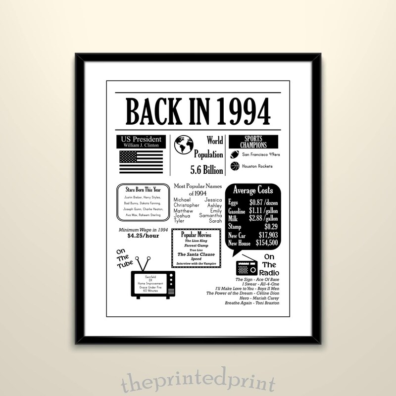 Back in 1994 - Etsy