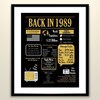 Back in 1963 Newspaper Poster Printable, 62nd Birthday Decoration, 1963 ...