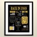 Back in 1963 Newspaper Poster Printable, 62nd Birthday Decoration, 1963 ...