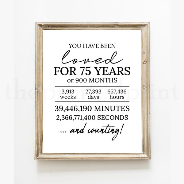 50 to 75 Years - Etsy