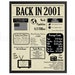 Back in 2001 Newspaper Poster Printable, 24th Bday Decoration, 2001 ...
