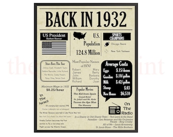 Back in 2003 Newspaper Poster Printable, 21st Birthday Decoration, 2003 ...