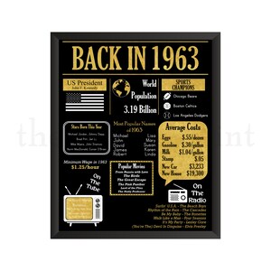 Back in 1963 Newspaper Poster Printable, 62nd Birthday Decoration, 1963 ...