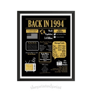 Back in 1994 Black Gold Newspaper Poster Printable, 31st Birthday Print ...