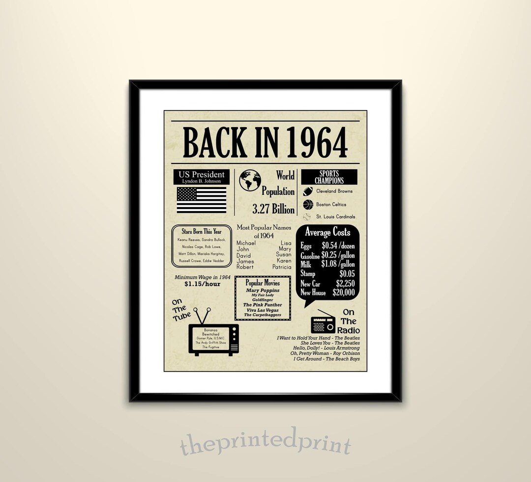 Back in 1964 Year in Review Printable, 1964 Trivia, DIY Printing, Last ...