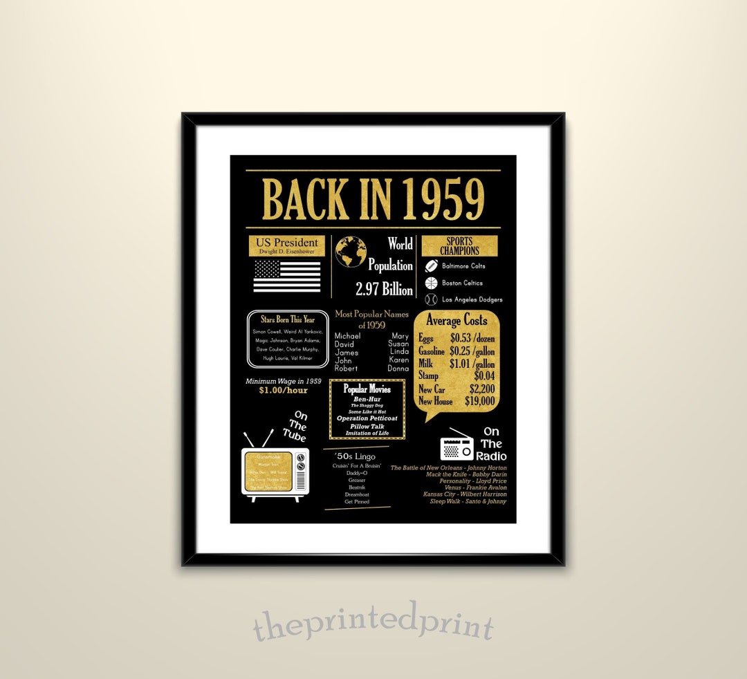 Back in 1959 Black Gold Newspaper Poster Printable, 1959 Year in Review ...
