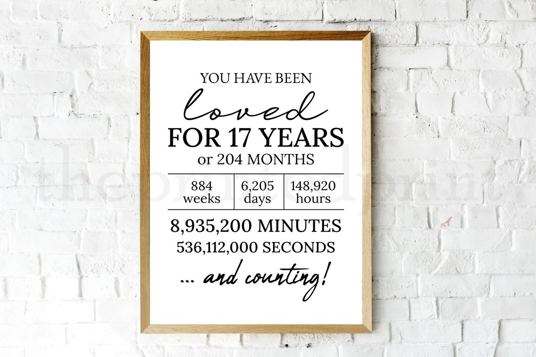 17th Birthday Sign, You Have Been Loved for 17 Years Print, 11x14 ...