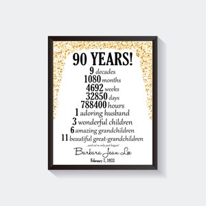 Personalized 90th Birthday Print | Gold Glitter Decor | 9 Decades | 90 ...