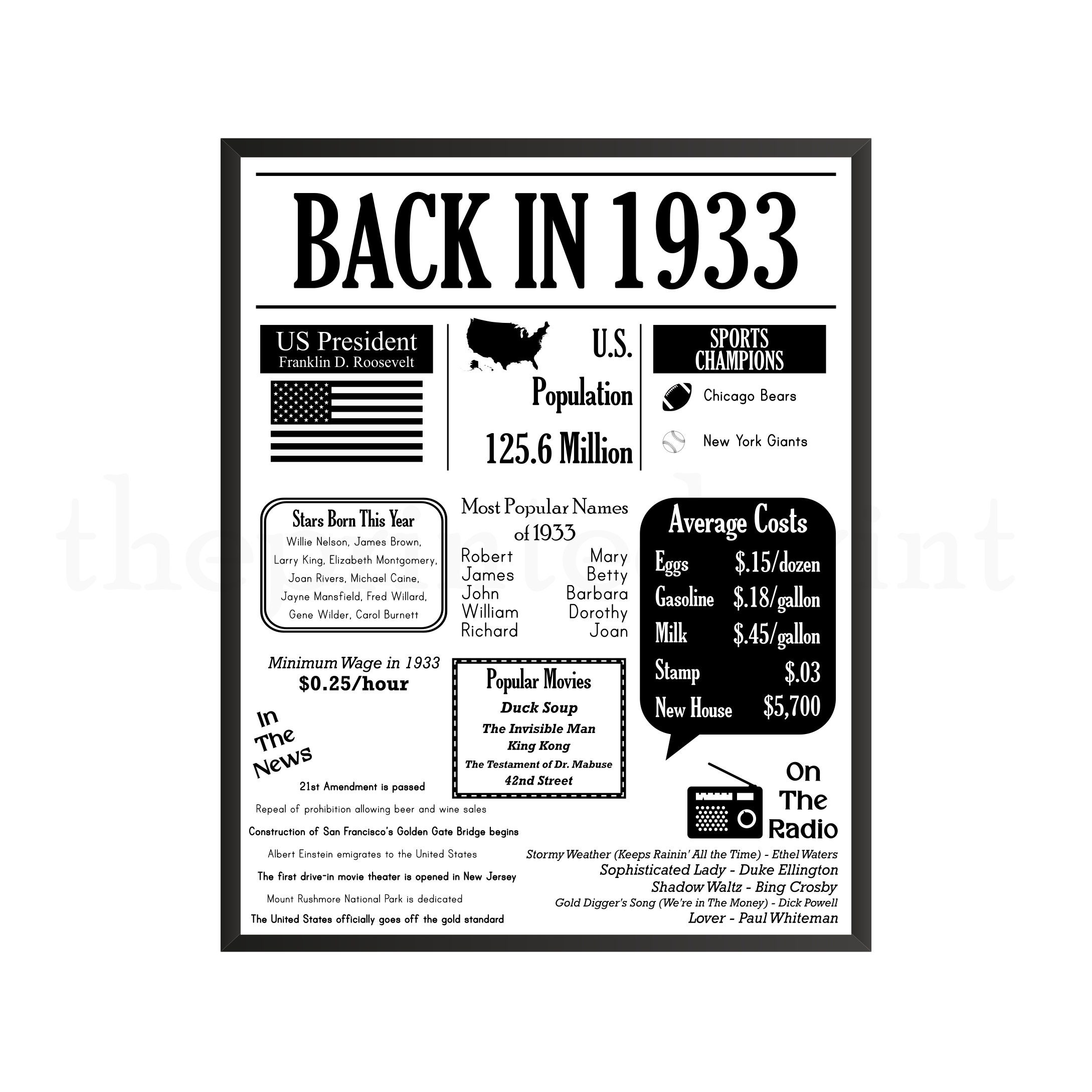 1933 Newspaper Poster: 93rd Birthday Gift, Facts & Trivia (digital ...