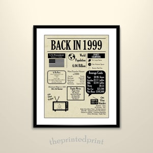 Back in 1999 Newspaper Poster Printable, 1999 Birthday, DIY Printing ...
