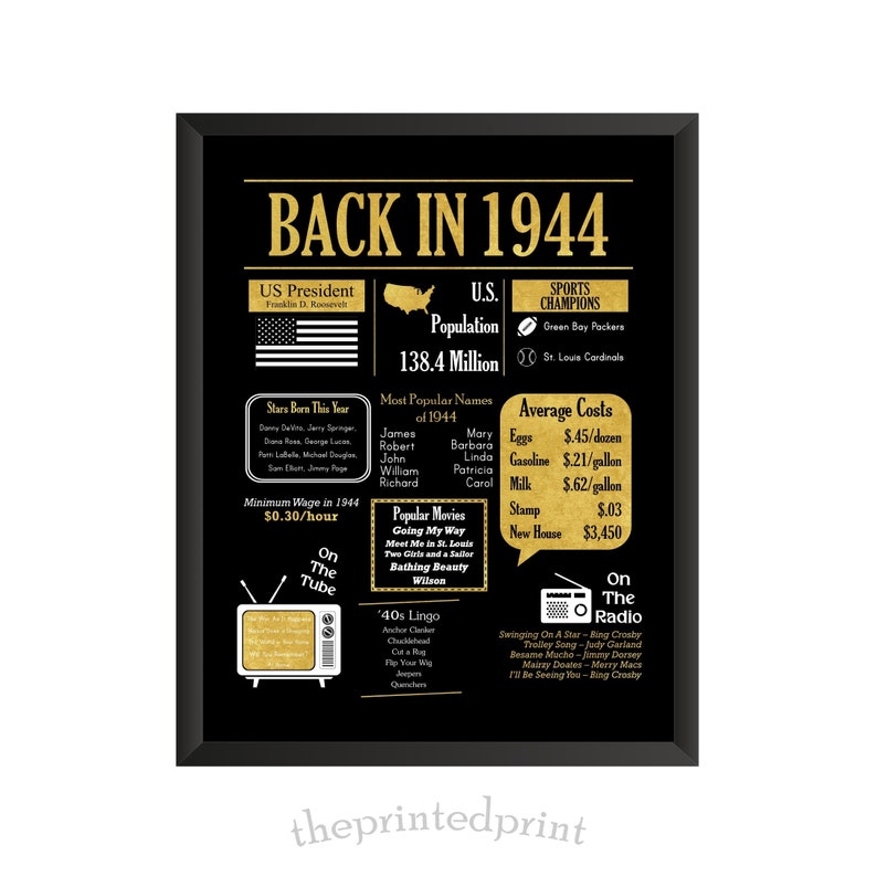1944 Year in Review Newspaper Poster: Black & Gold Printable (digital ...