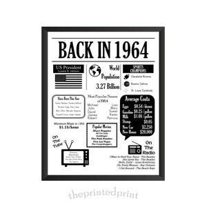 60th Birthday Decor, Back in 1964, Year Born Poster Printable, 1964 ...