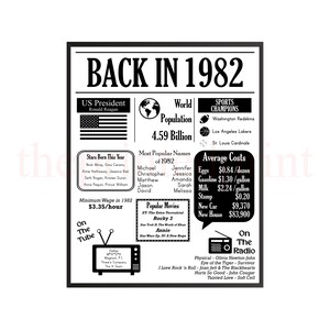 Back in 1982 Newspaper Poster Printable, 43rd Birthday Decoration, 1982 ...