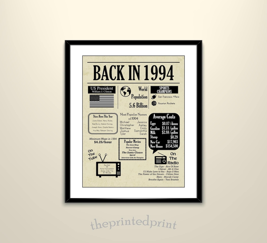 Back in 1994 Newspaper Poster Printable, 1994 Trivia, DIY Printing ...