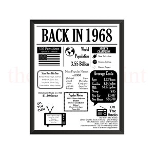 Back in 1968 Newspaper Poster Printable, 57th Birthday Decoration, 1968 ...