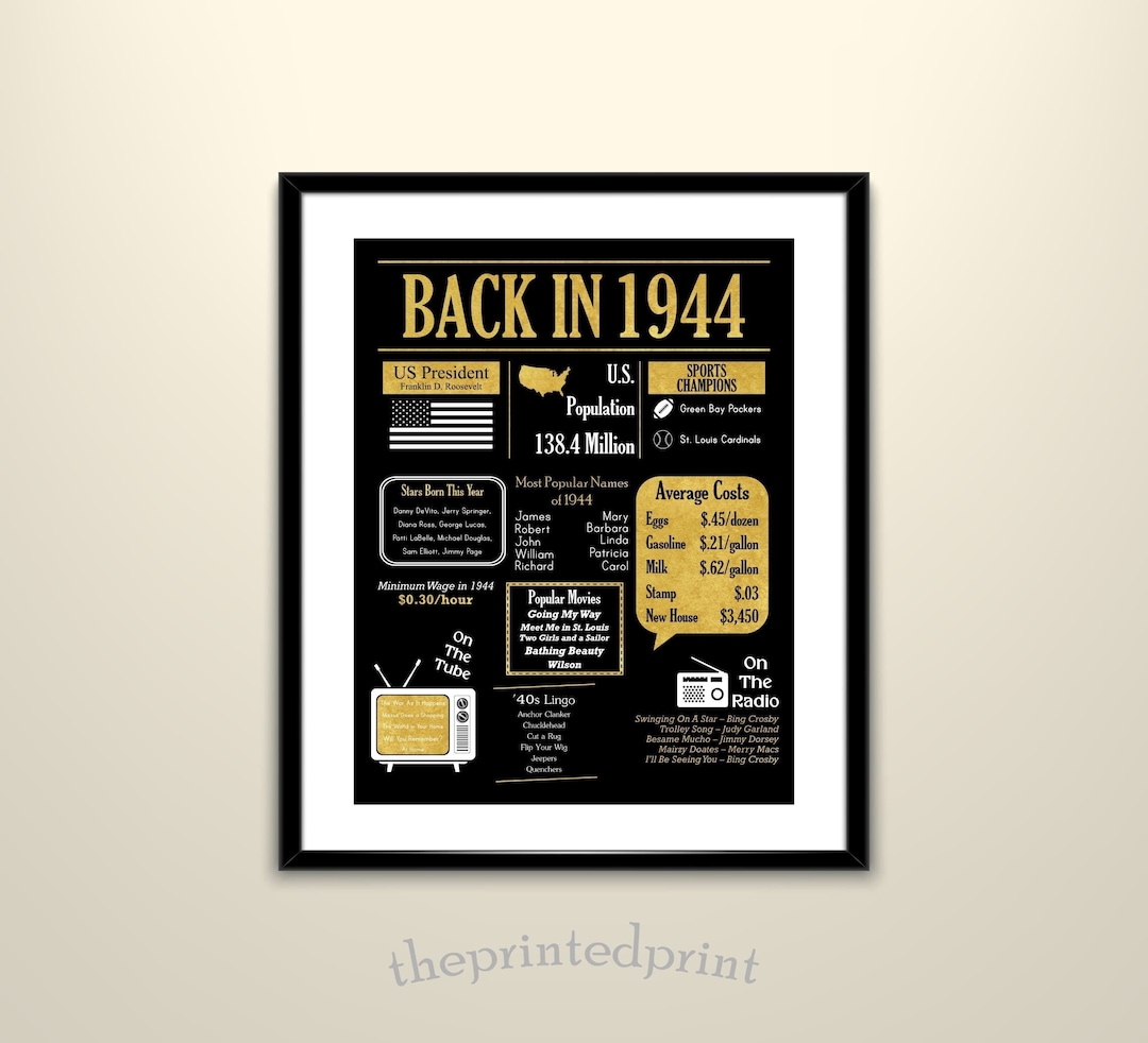 Back in 1944 Black Gold Newspaper Poster Printable, 1944 Year in Review ...