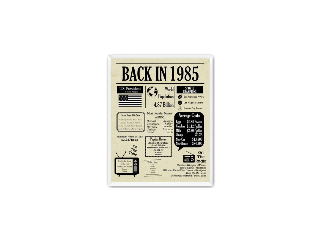 1985 Birthday Facts Poster: 40th Birthday Newspaper Art (digital ...