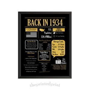 Back in 1934 Black Gold Newspaper Poster Printable, 1934 Year in Review ...