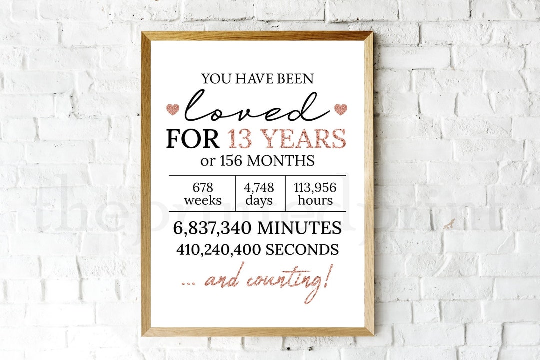 Rose Gold 13th Birthday Sign, You Have Been Loved for 13 Years Print ...