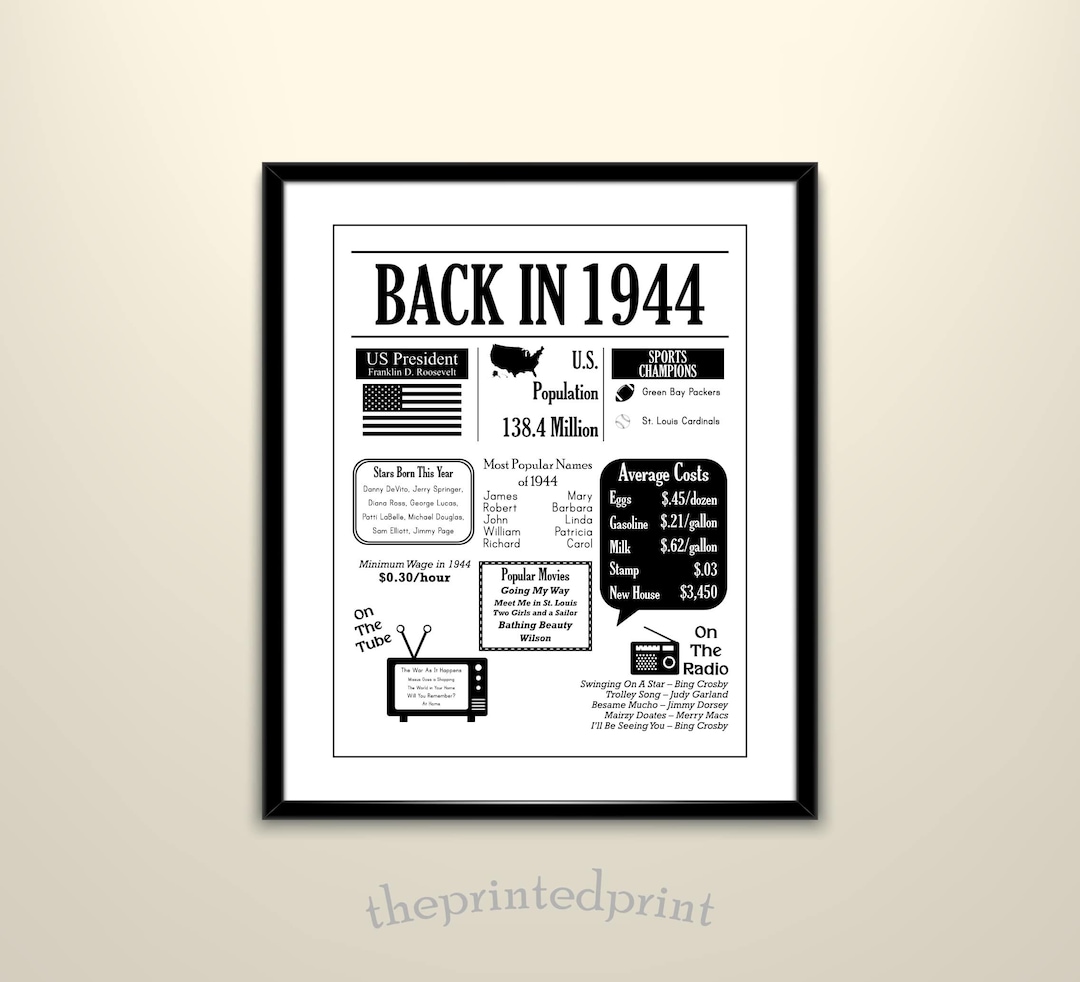 Back in 1944, Year Born Poster Printable, 1944 Trivia, DIY Printing ...